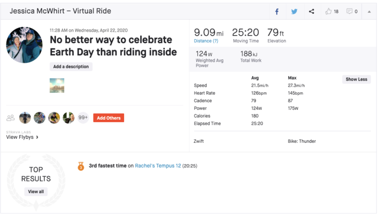 The Best of Indoor Cycling Explained in a Strava Activity Title ...